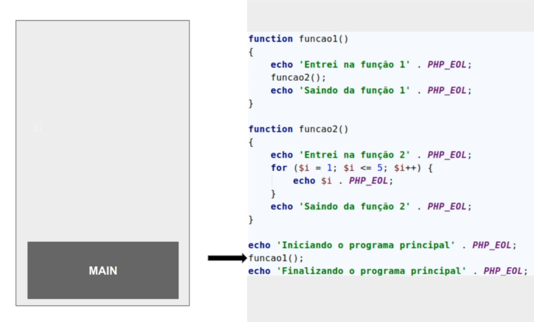 PHP Exceptions: tratamento de erros | Alura Cursos Online
