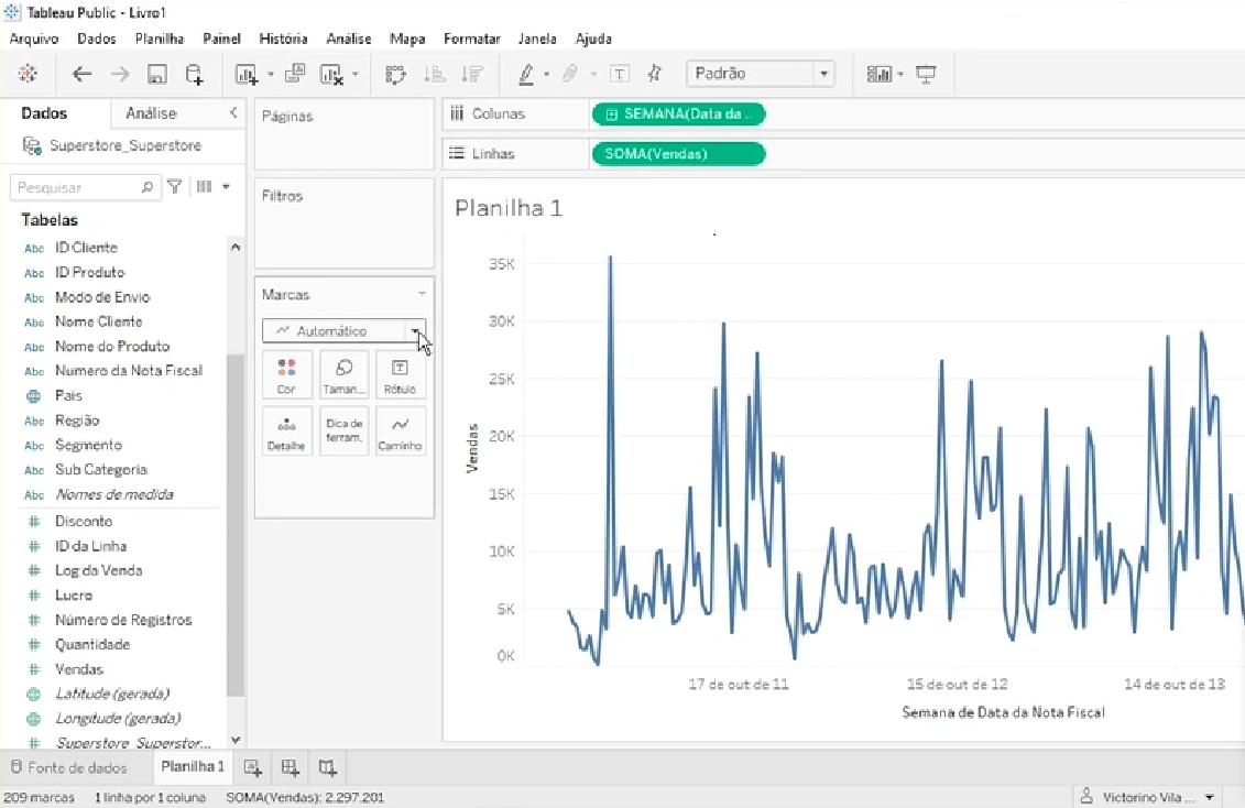 Tableau: construindo dashboards e histórias | Alura Cursos Online
