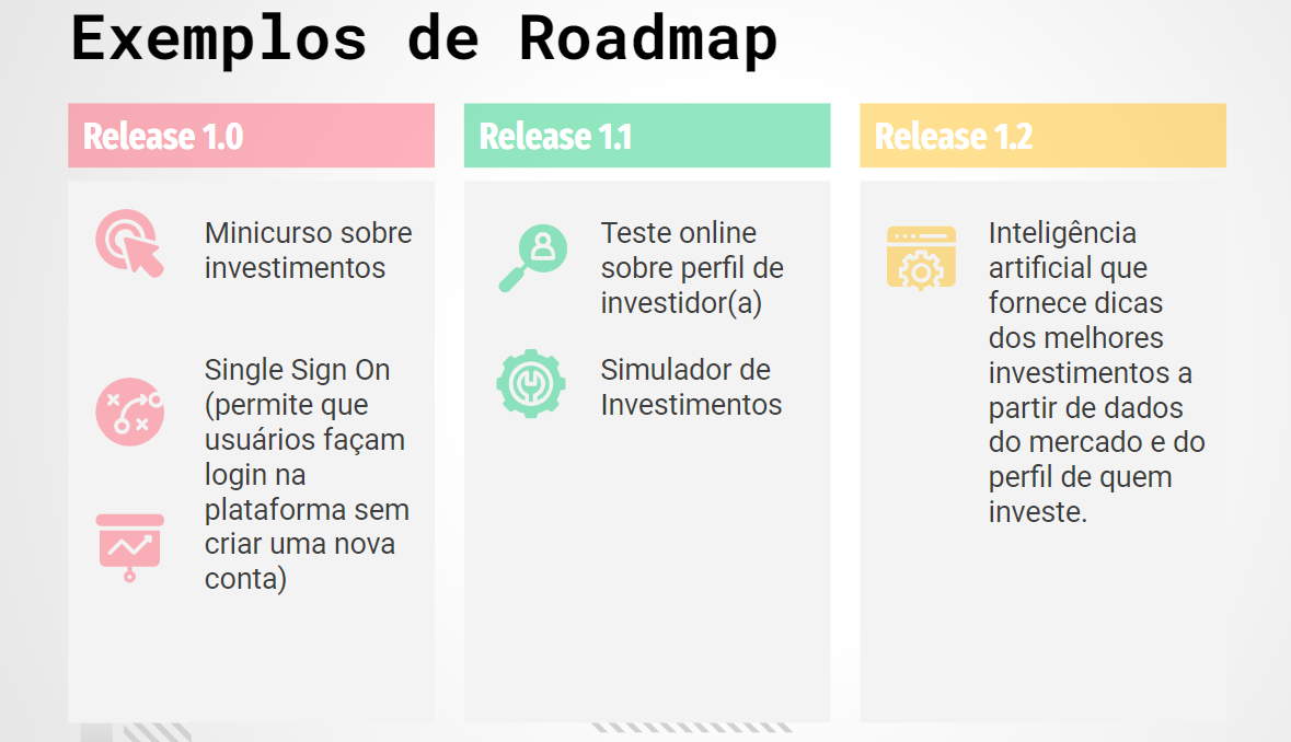 Roadmap: como criar e manter o mapa de produto | Alura Cursos Online